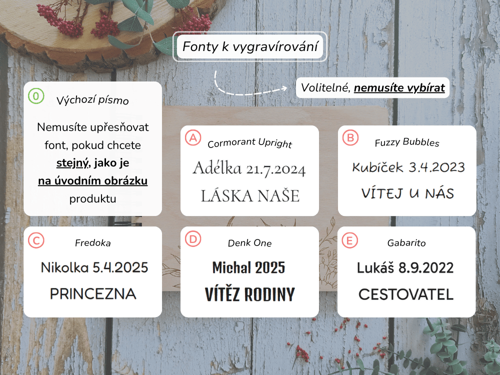 Fonty k vygravírování - online k vyzkoušení - Black M Design